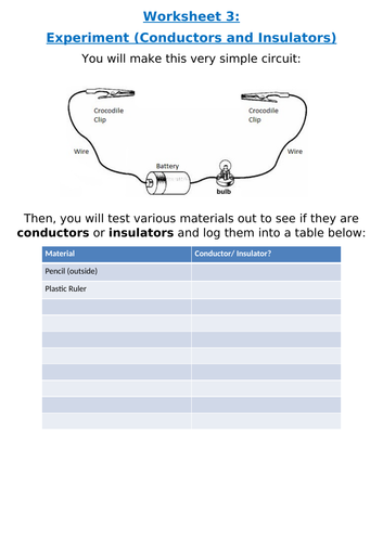 7J Electricity year 7 Complete bundle | Teaching Resources