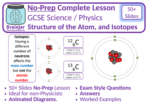 Structure of the Atom, Isotopes | Teaching Resources
