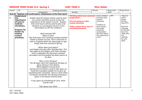 Ash Wednesday Lent Teaching Resources Planning Powerpoints Worksheets ...