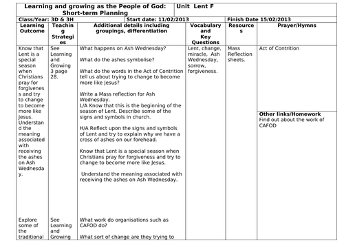 Ash Wednesday Lent Teaching Resources Planning Powerpoints Worksheets ...