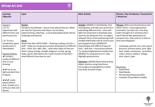 KS1 African Art Unit - 5 Outstanding Lessons | Teaching Resources