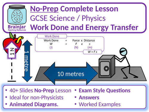 Work Done and Energy Transfer | Teaching Resources
