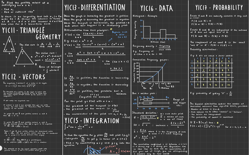 OCR A MATHS AS/A LEVEL YEAR ONE REVISION NOTES | Teaching Resources