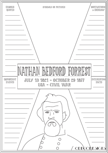 Nathan Bedford Forrest Fact File - US Civil War | Teaching Resources