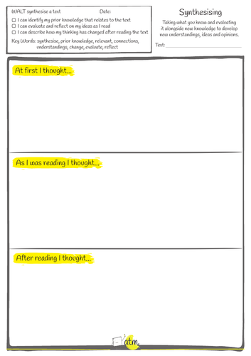 Synthesising Chart | Teaching Resources