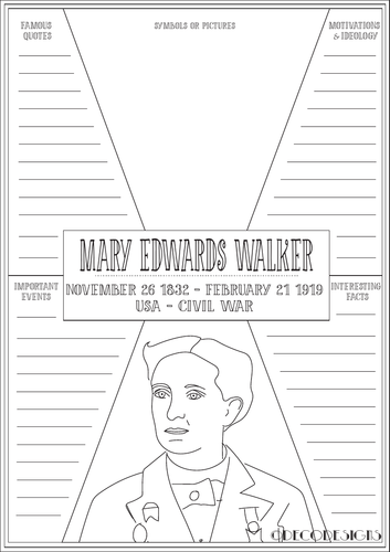 Mary Edwards Fact Files - US Civil War | Teaching Resources