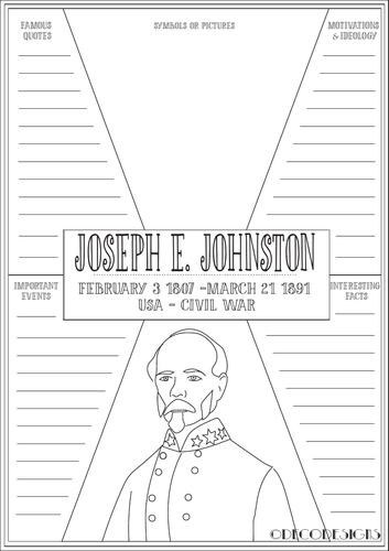 Joseph E. Johnston Fact File - US Civil War | Teaching Resources