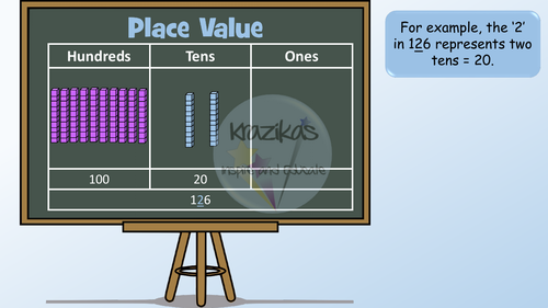 Using Numbers and the Number System - Functional Skills Maths - Entry ...