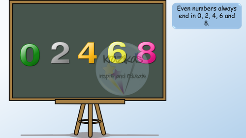 Using Numbers and the Number System - Functional Skills Maths - Entry ...