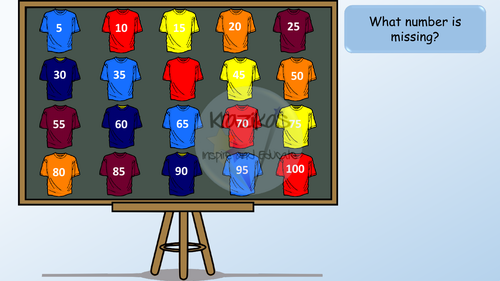 Using Numbers and the Number System - Functional Skills Maths - Entry ...