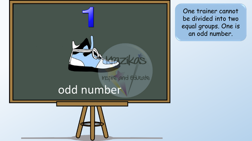 Using Numbers and the Number System - Functional Skills Maths - Entry ...
