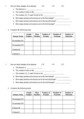 Atomic Structure, Isotopes & Electron Configuration (3 lessons ...