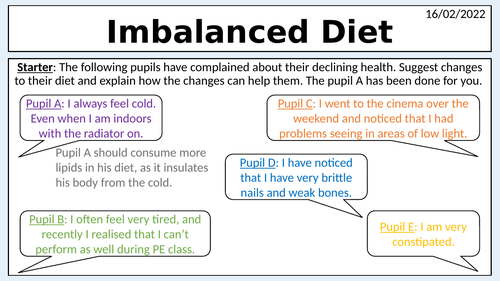Food Groups, Energy Requirements & Imbalanced Diet (3 lessons ...