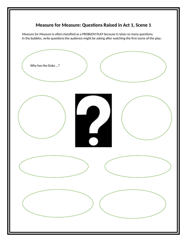 Measure for Measure: Act 1, Scene 1 | Teaching Resources