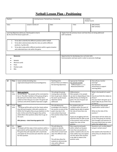 Netball Lesson Plan - Positioning | Teaching Resources