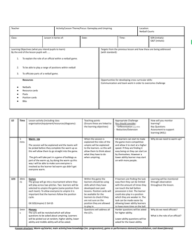 Netball Lesson Plan - Gameplay (Officiating) | Teaching Resources