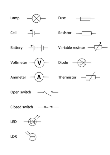 Circuit Diagram Symbols Bingo | Teaching Resources