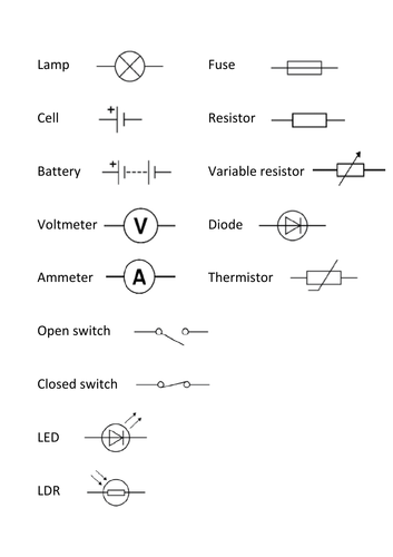 Circuit Diagram Symbols Bingo | Teaching Resources