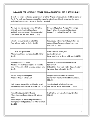 Measure for Measure Act 2, Scenes 1 & 2: Power and Authority | Teaching ...