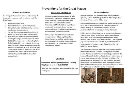 Great Plague Medicine Through Time Edexcel GCSE | Teaching Resources