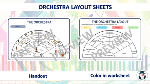 Peter and the Wolf 11 Handouts and 17 Worksheets - Print & Go PDFs ...