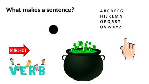 Talk for Writing - 'WOMBAT' - Information Report Y1-2 | Teaching Resources