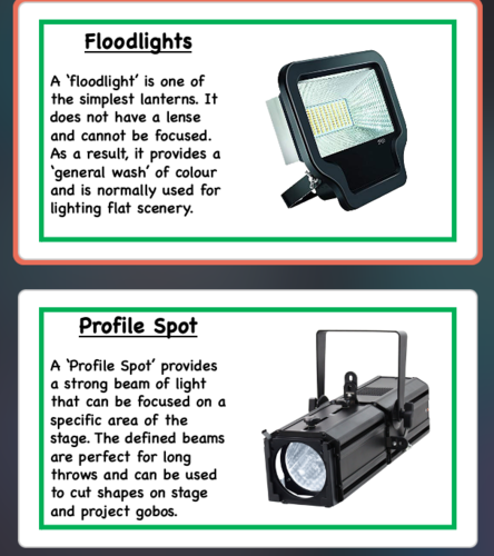 DRAMA DISPLAY - Types of Stage Lighting | Teaching Resources