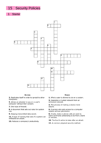 BTEC Digital Information Technology (DIT) - Component 3 (Learning Aim B ...