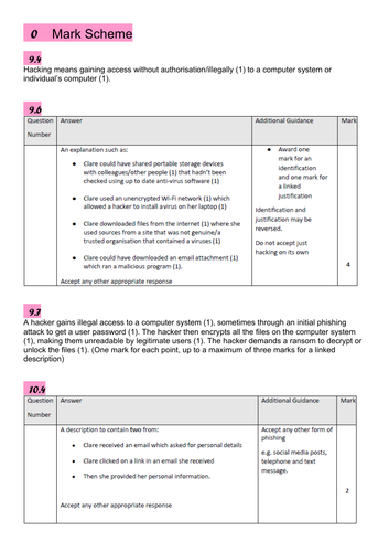 BTEC Digital Information Technology (DIT) - Component 3 (Learning Aim B ...