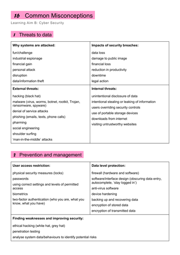 BTEC Digital Information Technology (DIT) - Component 3 (Learning Aim B ...