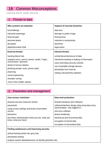 BTEC Digital Information Technology (DIT) - Component 3 (Learning Aim B ...