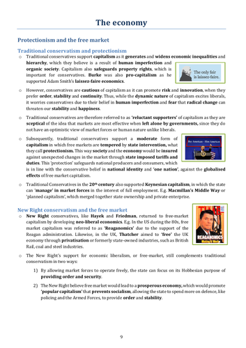 Conservatism on the economy A Level Politics | Teaching Resources