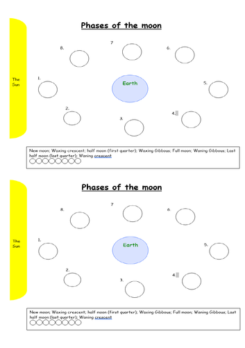 The Moon and Changing Ideas KS3 Activate Science | Teaching Resources