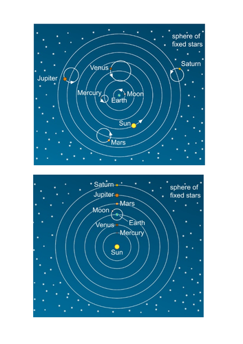 The Moon and Changing Ideas KS3 Activate Science | Teaching Resources