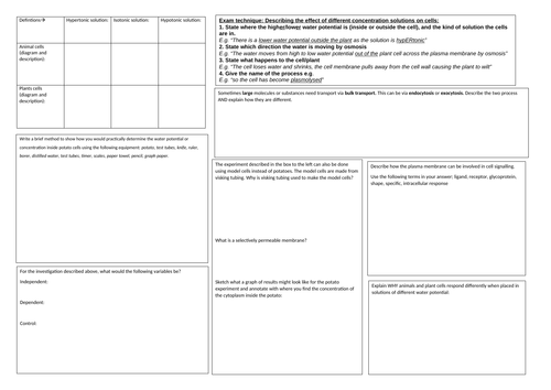 OCR A Level Biology Biological membranes | Teaching Resources