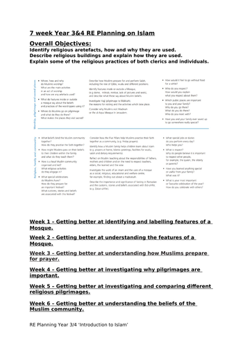 Year 3&4 7 week RE Planning on Islam | Teaching Resources