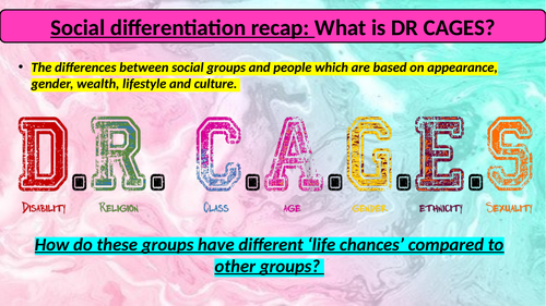 GCSE sociology [WJEC]- Crime and deviance, Merton: strain theory ...
