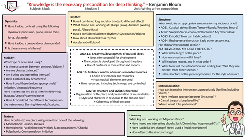 Music GCSE Knowledge Organisers (Eduqas) | Teaching Resources
