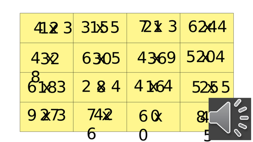 Engaging Times Table Starter Activity for Primary & Secondary – Boost ...