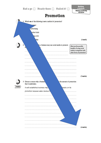 GCSE Business - 2.3.3 Promotion (Whole Lesson Resource Bundle ...