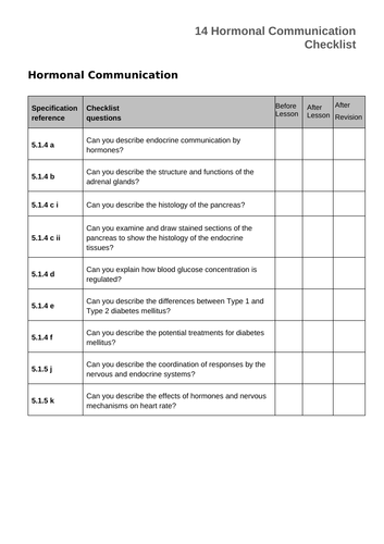 OCR Biology A- 14.1 Hormonal Communication | Teaching Resources