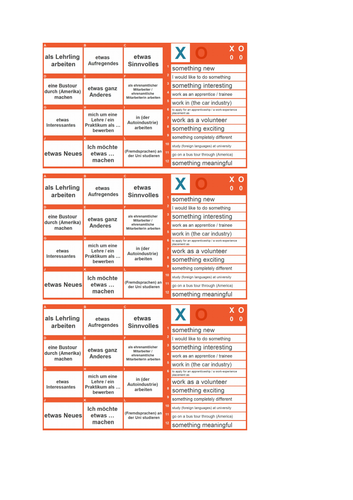 AQA/EDEXCEL Stimmt GCSE German (Higher) – Kapitel 7 – Sprachen ...