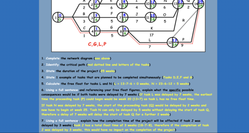 Critical Path Analysis | Teaching Resources