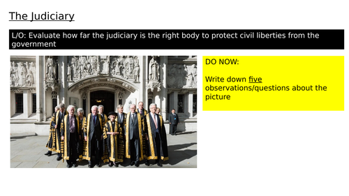 The Judiciary | Teaching Resources