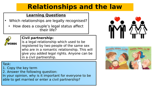 Relationships and the law | Teaching Resources