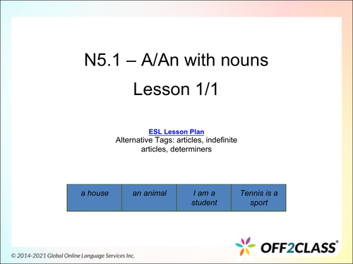 Introductory ESL Lesson Plan: A/An With Nouns | Teaching Resources