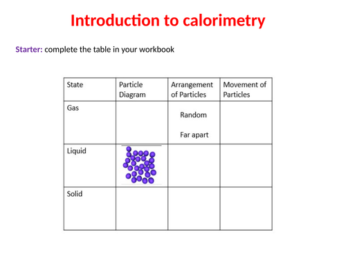 Btec Applied science Unit 2 assignment B Calorimetry lessons and ...