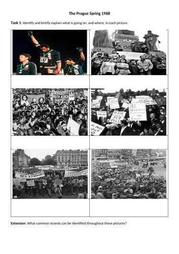 IBDP History: The Prague Spring 1968 | Teaching Resources
