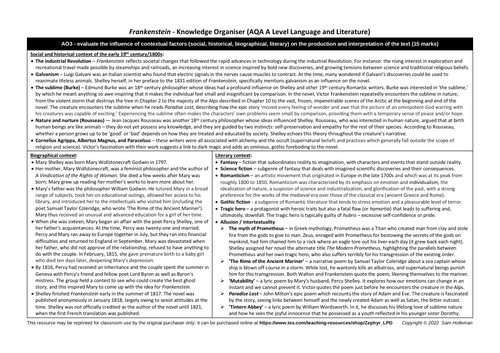 Frankenstein A-Level Knowledge Organiser (Lang/Lit Combined) | Teaching ...