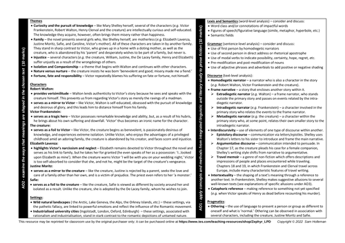 Frankenstein A-Level Knowledge Organiser (Lang/Lit Combined) | Teaching ...